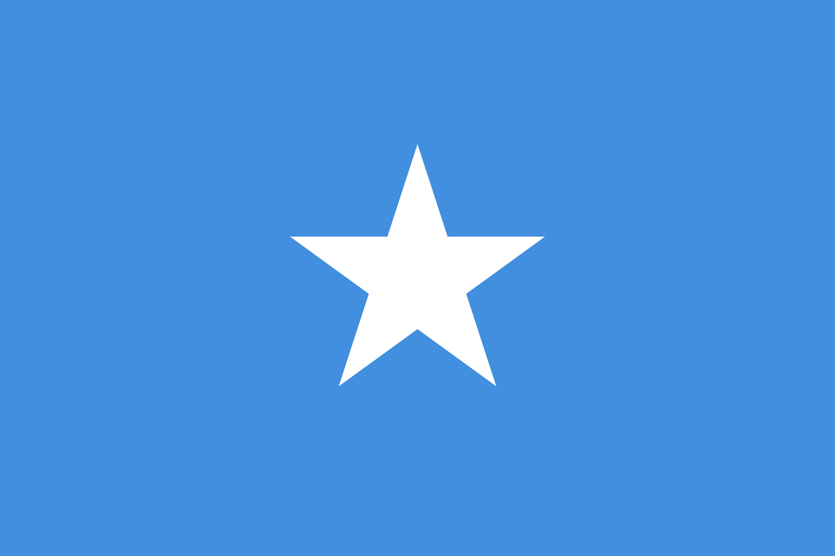 Fact file: Somalia - Wedey